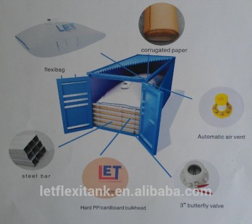 Food Grade And High Capacity Flexitank Package For Oils, High Quality ...