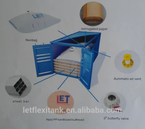 High Capacity Container Flexitank For Vegetable Oils, High Quality High ...