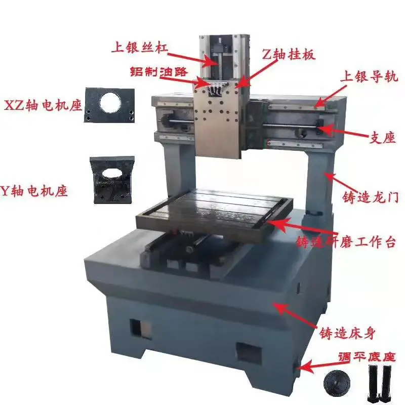 Milling Machine Frame/body, High Quality Milling Machine Frame/body on ...