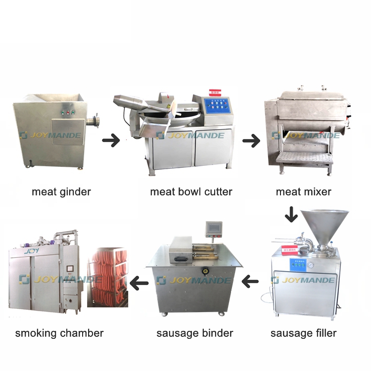 Industrial Wurst And Chorizo Sausage Making Machine Equipment, High ...