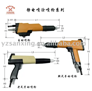 Gema Manual Electrostatic Powder Coating Spray Gun, High Quality Gema ...
