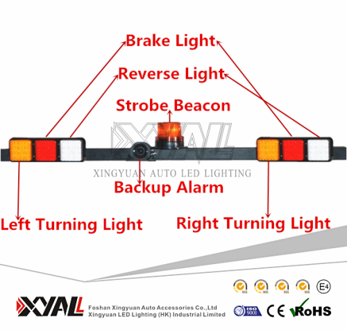Multi-functions Warning Signal Led Mining Light Bar,high Mount Mining ...