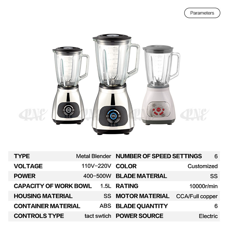 Japan Innovative 2-in-1 Multi Function Blender - Cheap Home Appliances ...