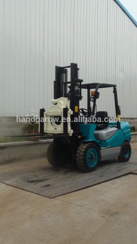 Forklift Rotator Attachment, High Quality Forklift Rotator Attachment ...