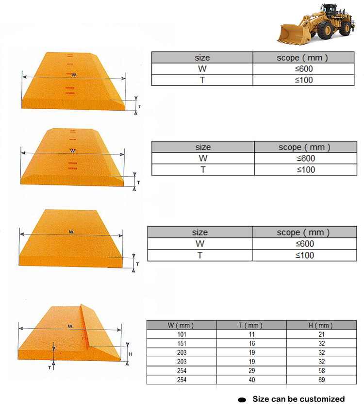 Motor Grader Cutting Edge 5d9553 Dozer Grader Blade, High Quality Motor ...
