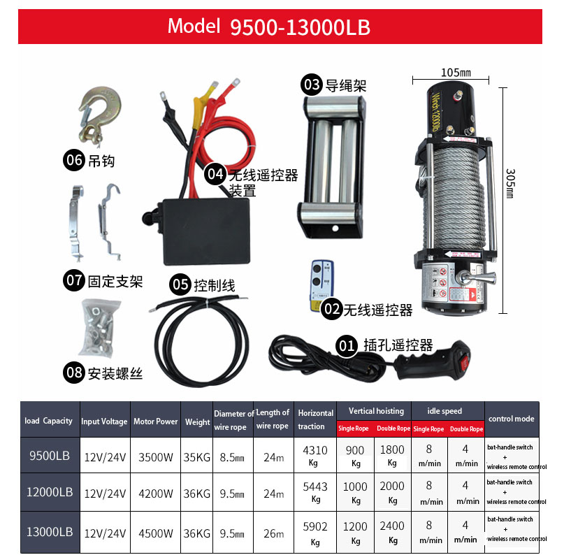 12v/24v Portable Electric Winch For Cars And Boats - 3000lb Mini Anchor ...