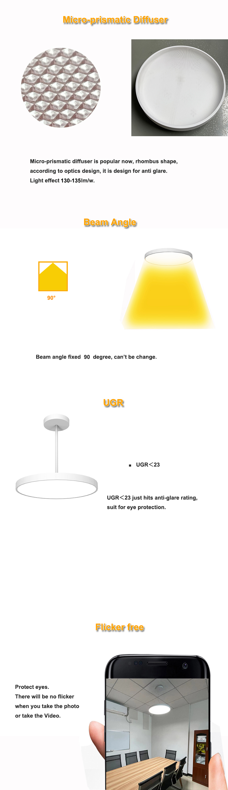 Anti Glare Micro-prism Diffuser Office Shop Pendant Led Round Panel ...