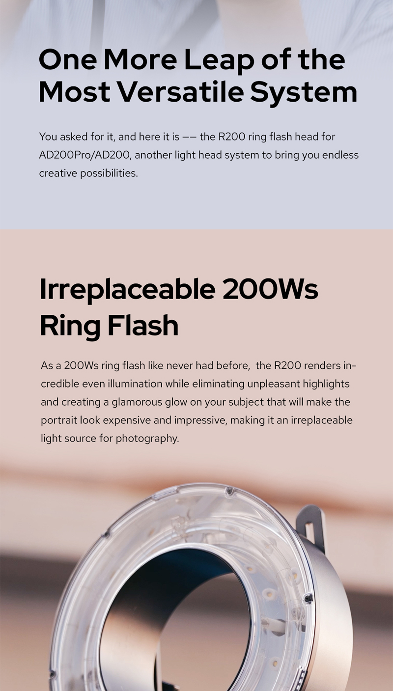 Godox Ad200 Pro R200 External Flashing Rings For Sony, Canon, Nikon ...