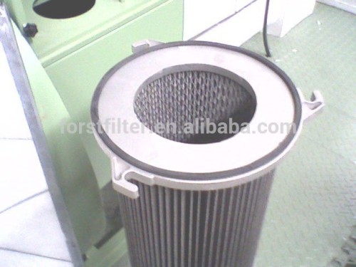 Industrial Aluminium Powder&zinc Dust Aluminium Powder&zinc Dust Filter ...