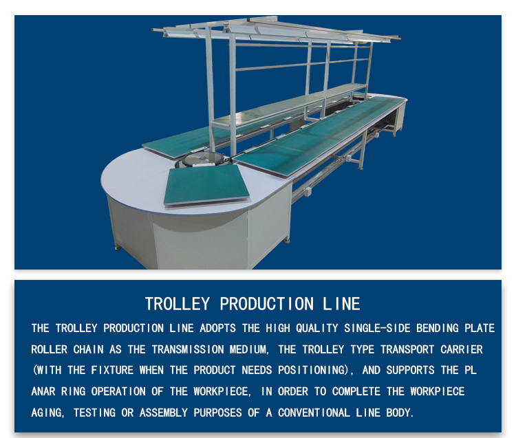 Circular Trolley Conveyor Support Customization, High Quality Circular ...