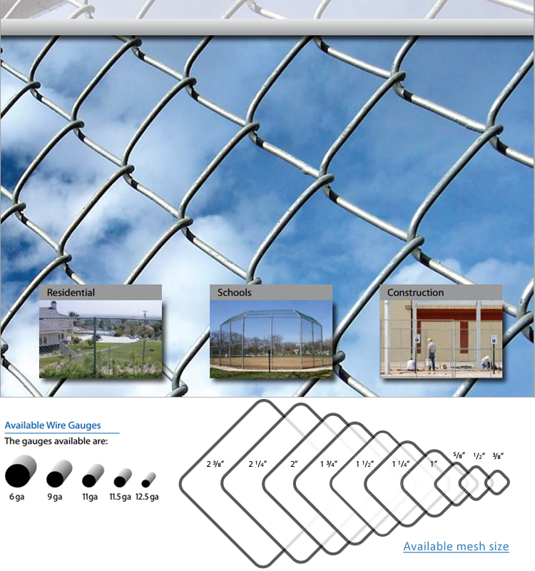 High Tensile Chain Link Wire Mesh Fence Panels, High Quality High ...