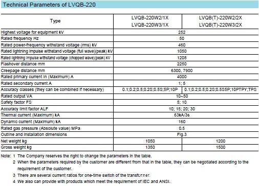 Sf6 Gas-insulated Inverted Current Transformer, High Quality Sf6 Gas ...
