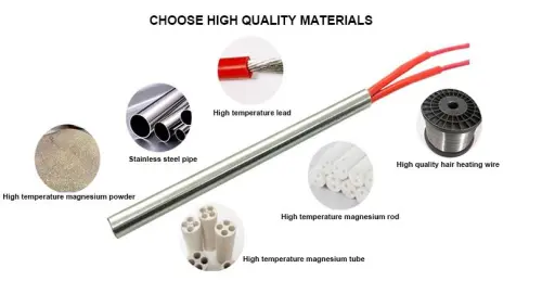 Single Ended Heating Resistance Rod Cartridge Heater Element, High ...