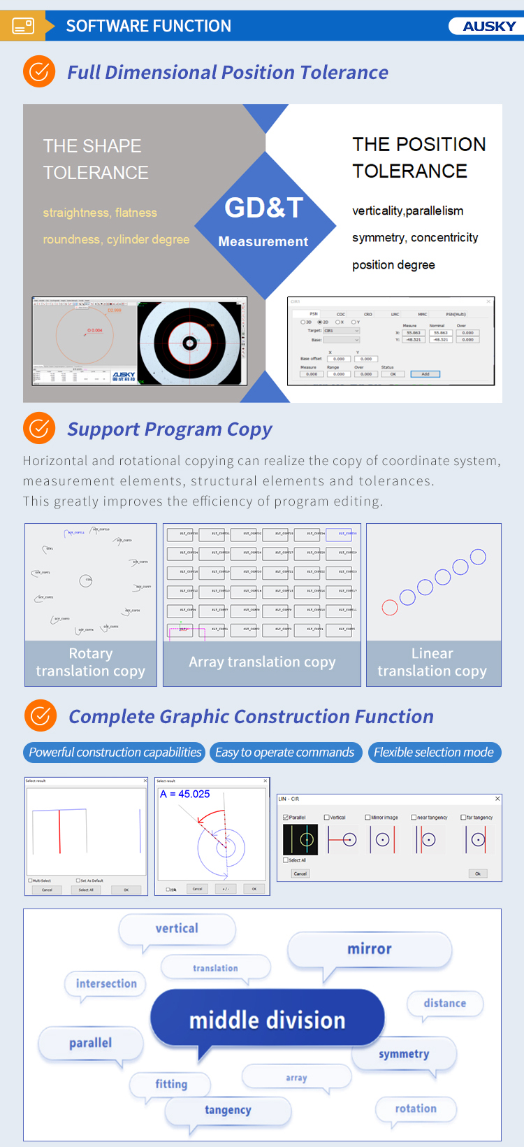 High Accuracy Multisensor Microscope Digital Profile Projector ...