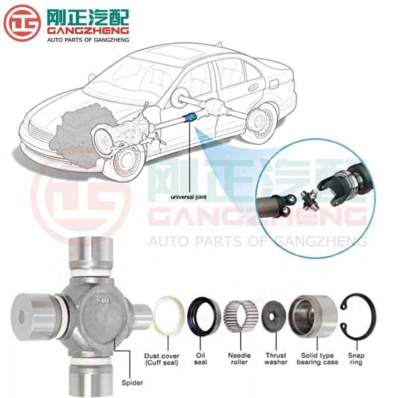 Saic Maxus Vehicle Transmission System Components: Cross Shaft Parts ...