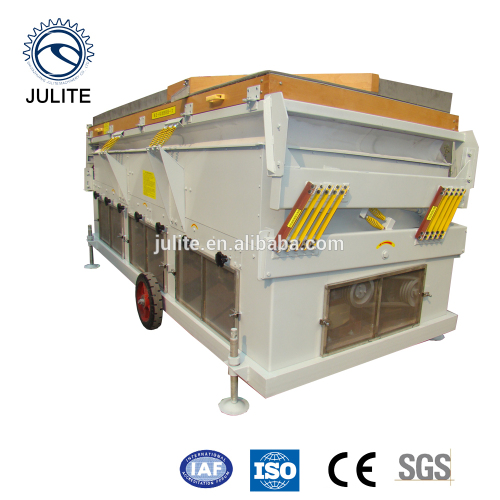 Sorghum Bean Gravity Separator, High Quality Sorghum Bean Gravity ... Sorghum Bean Gravity Separator, High Quality Sorghum Bean Gravity ...