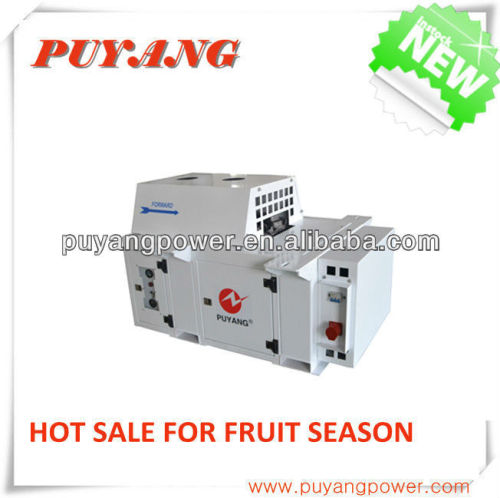 18kva Reefer Container Gensets, High Quality 18kva Reefer Container ...