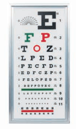 Snellen Visual Acuity Chart, High Quality Snellen Visual Acuity Chart ...