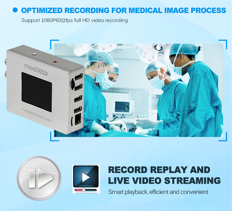 Medical Live Streaming Recorder From Surgical Camera/c-arms/ultrasound ...