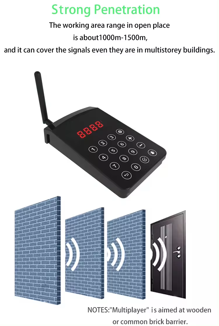 Wholesale Wireless Paging System For Restaurants And Queues, High ...