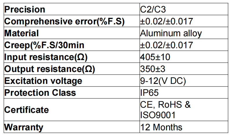 Parallel Beam Load Cells, High Quality Parallel Beam Load Cells on ...