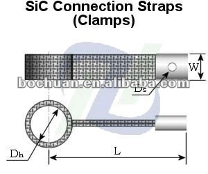 Sic Connection Straps And Clamps, High Quality Sic Connection Straps ...