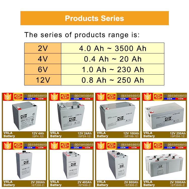 24 Volt 100ah Lead Acid Battery, High Quality 24 Volt 100ah Lead Acid ...