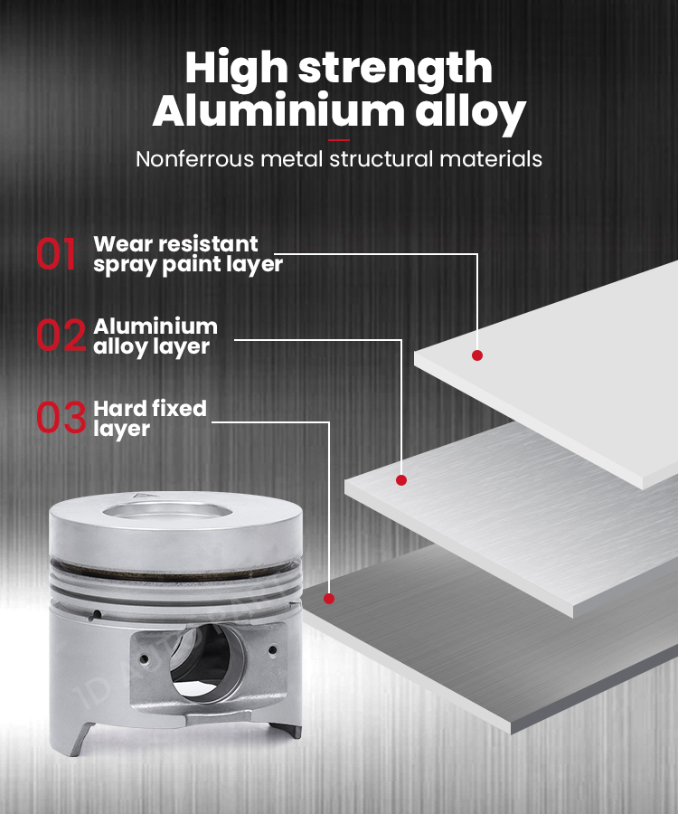 ลูกสูบเครื่องยนต์ชิ้นส่วนอัตโนมัติสำหรับเครื่องยนต์ Isuzu 6hh1 คุณภาพ ...