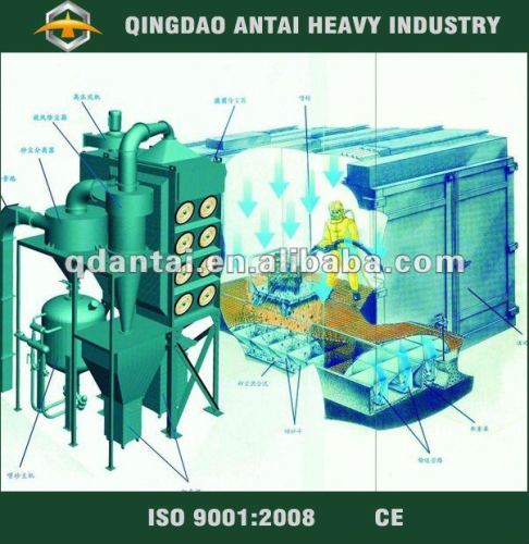 Manual Operation Air Blasting Machine, High Quality Manual Operation ...