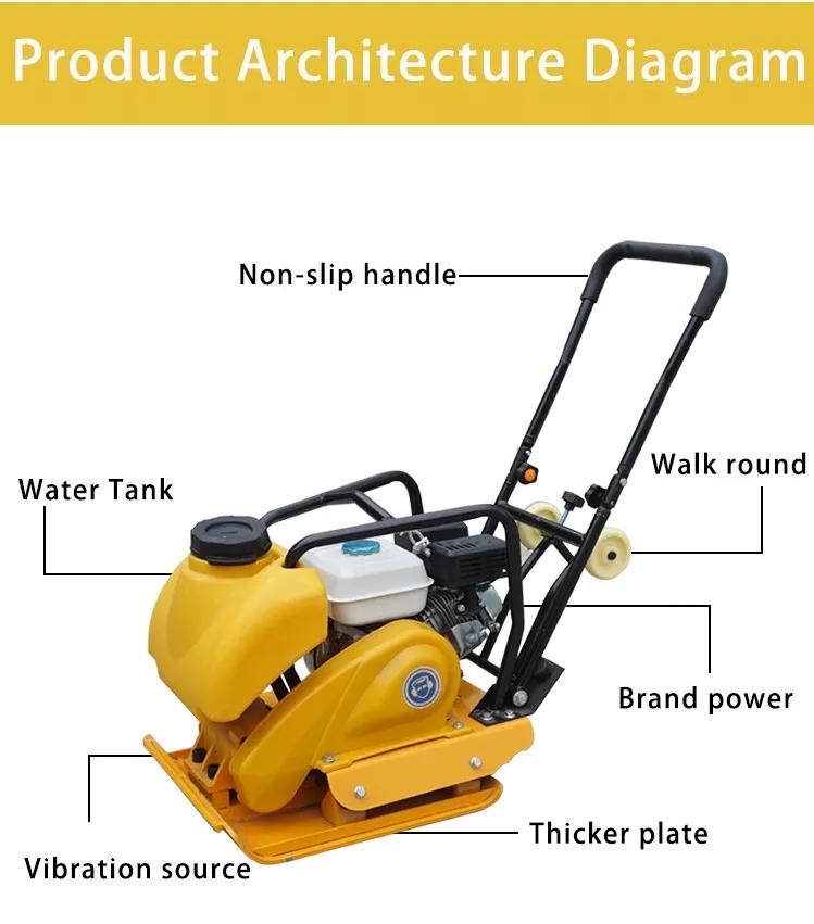 Hydraulic Vibrating Flat Plate Tamping Rammer Compactor, High Quality ...