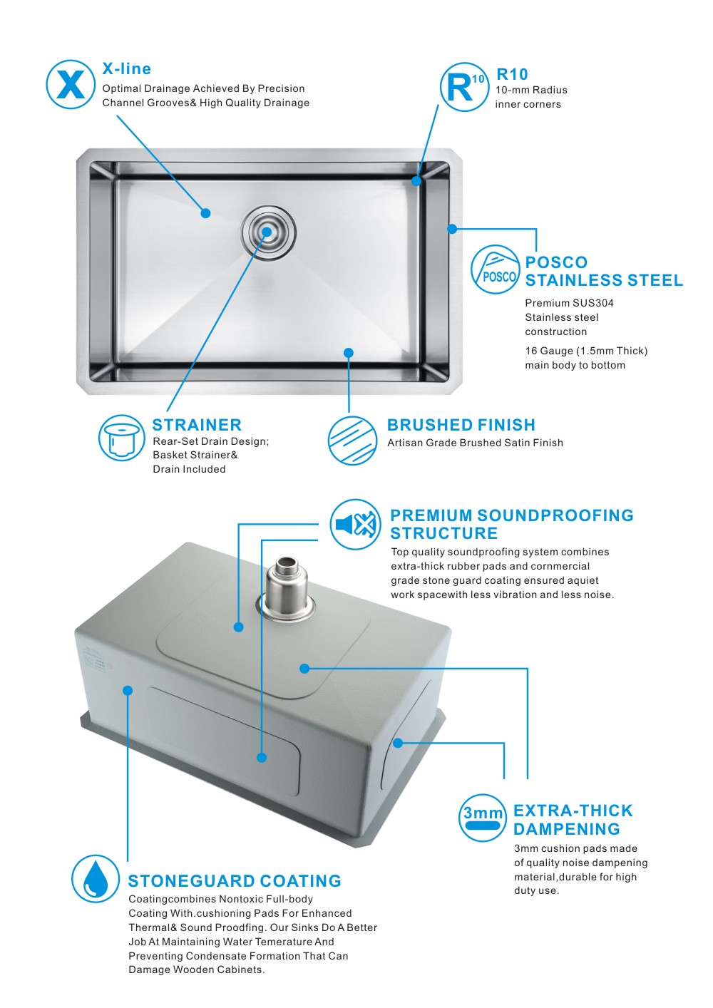 28 Inch Undermount Sing Sink ห้องครัวชามเดี่ยว คุณภาพสูง 28 Inch ...