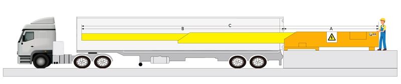 Multi Stage Telescopic Conveyor-3, High Quality Multi Stage Telescopic ...