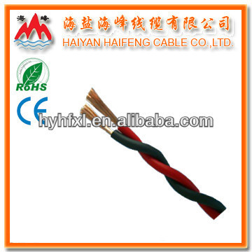 Ccc Rvs Cable/wire 1.5mm Pvc Insulated, High Quality Ccc Rvs Cable/wire ...