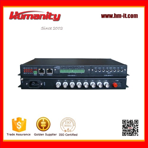 8 Channel Video Multiplexer With Multiple Services, High Quality 8 ...