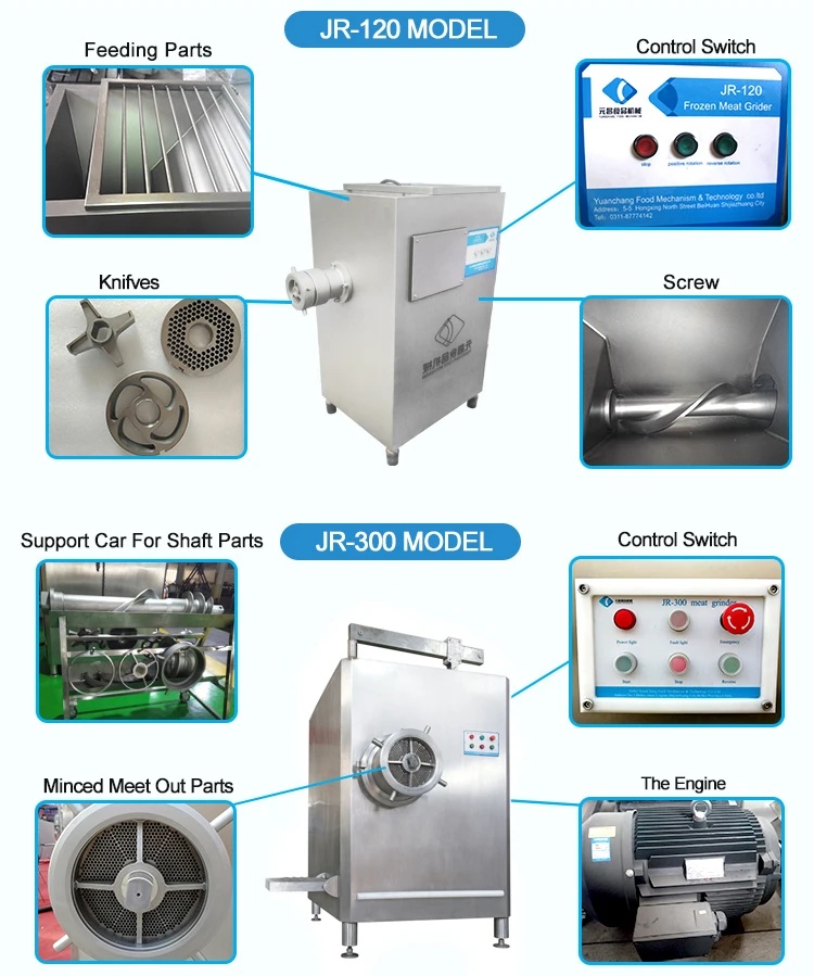 Yuan Chang Heavy Duty Industrial Meat Chunks Grinder Mincer Machine ...