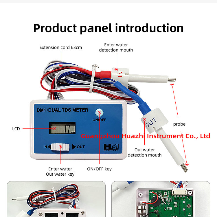 Dual Water Quality Detector: Tds Meter & Conductivity Value Tester Hm ...