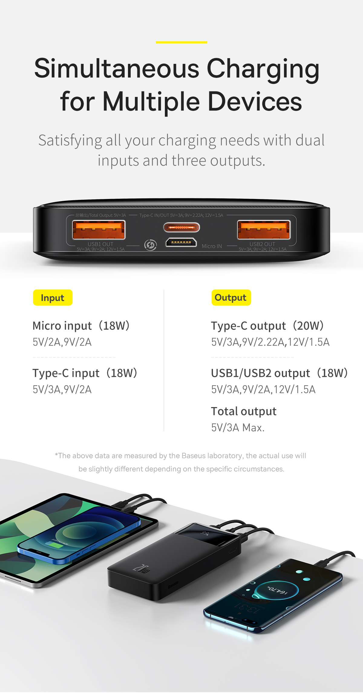 Baseus Bipow Digital Display Power Bank 10000mah 20w, High Quality ...