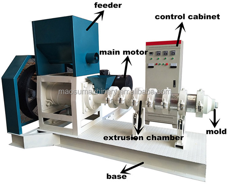 Professional Grade Mini Soybean Meal Poultry Feed Extruder Machine For ...