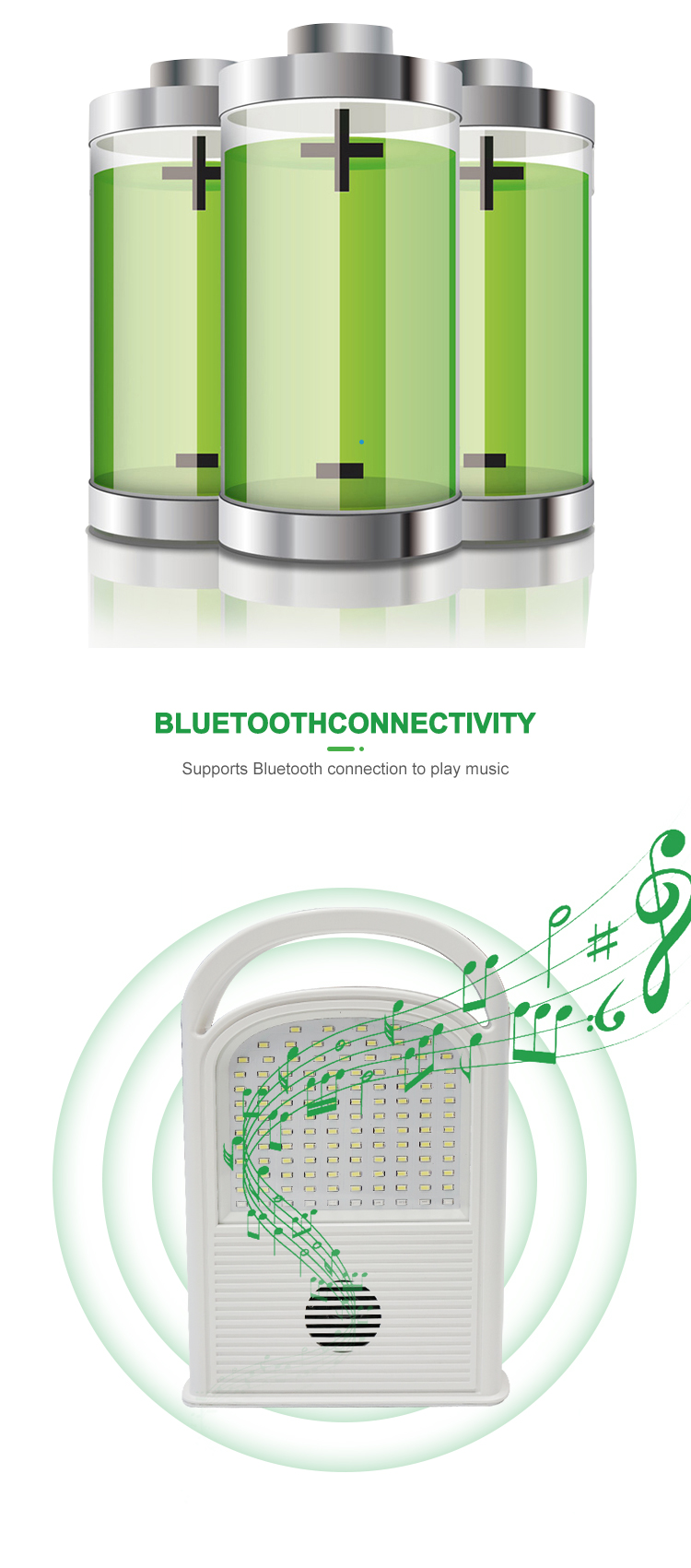 G-lights 100watt ไฟน้ำท่วมพลังงานแสงอาทิตย์แบบชาร์จไฟได้ คุณภาพสูง G ...