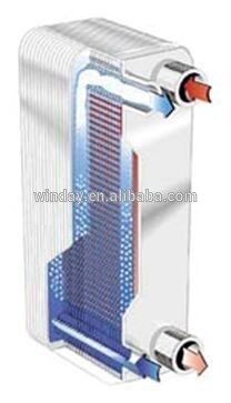 Shell And Tube Heat Exchanger System For Water Chiller, High Quality ...