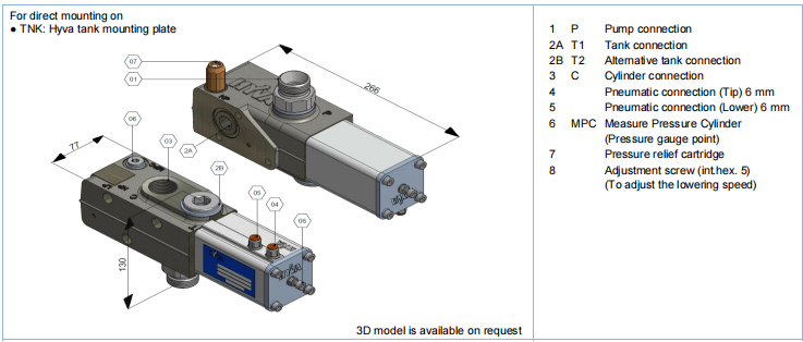 High Quality Hyva Single Pressure Dump Truck Tipping Valve, High ...
