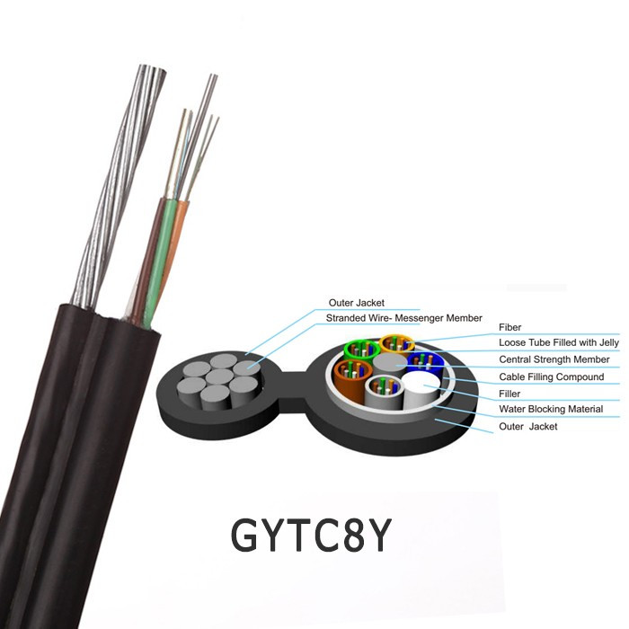 12-96 Core Overhead Armored Fiber Optic Cable: Gyftc8y And Gyftc8s ...