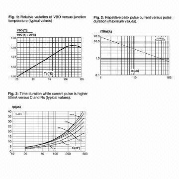 Smd Package Trigger Diac Diode, Lldb3, High Quality Smd Package Trigger ...