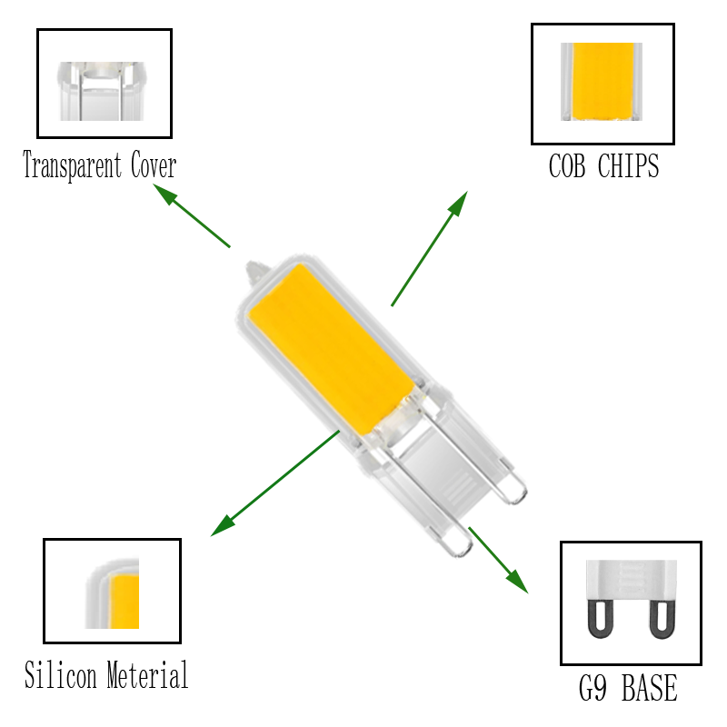 หรี่แสง 3w Led G9 Silicon Bulb คุณภาพสูง หรี่แสง 3w Led G9 Silicon Bulb ...