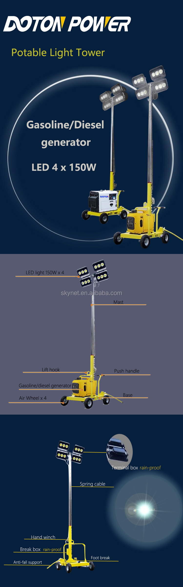 150w Led Light Tower With Engine Diesel Generator, High Quality 150w ...