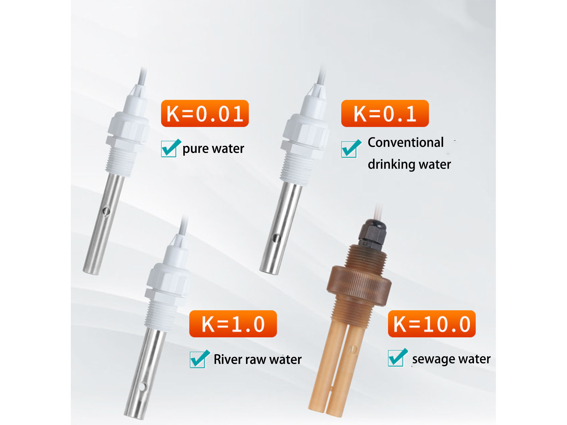 Rs485 Ec Controller: Conductivity Sensor And Tds Meter For Electrical ...