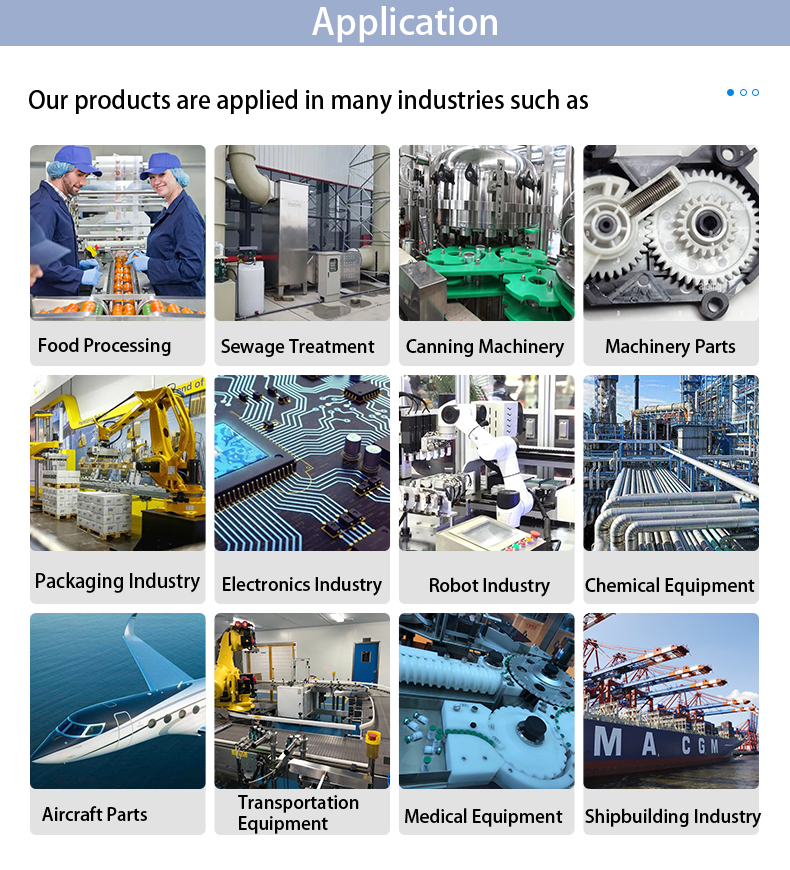 Plastic Assembly Line Linear Processing Guide, High Quality Plastic ...