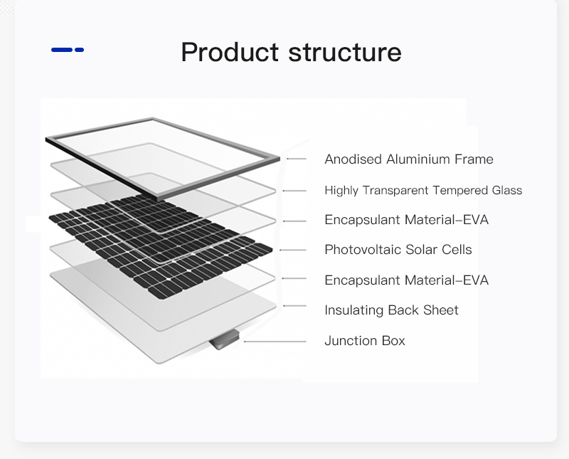 670w Bifacial Half Cut Cell Pv Module For Industrial Use, High Quality ...