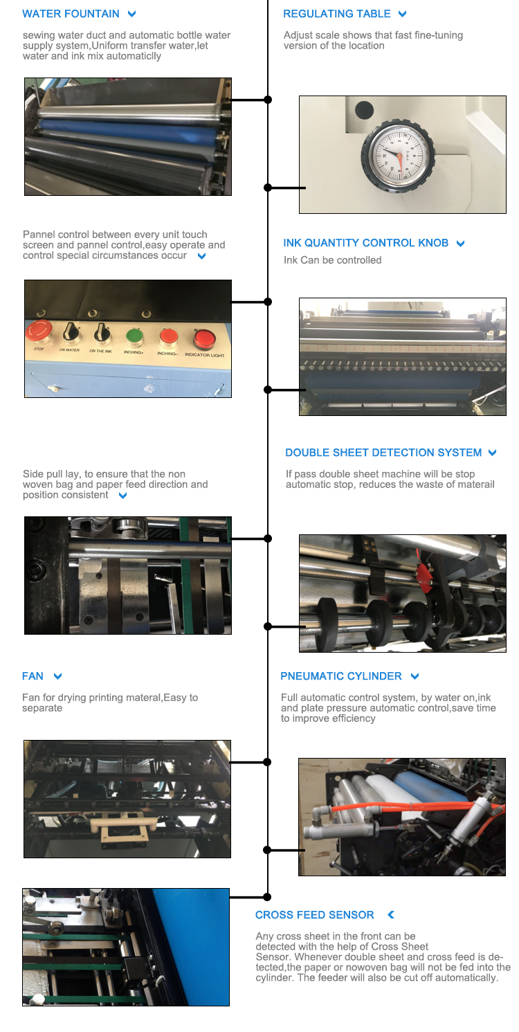Ht62iis Map Print Offset Printing Machine Magazine Printing Press ...