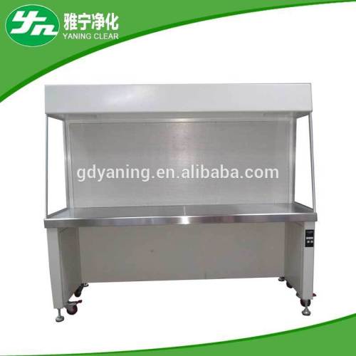 New Design Laminar Airflow Clean Bench, High Quality New Design Laminar ...